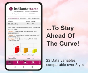 India Govt-Based Authoritative Agriculture Statistics & Verified ...